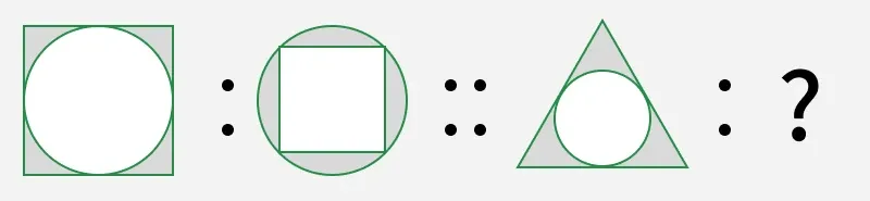 Analogy - GeeksforGeeks