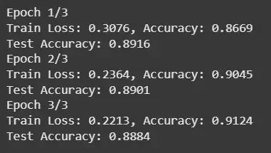 Deep Equilibrium Models - GeeksforGeeks