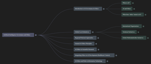 Advanced Use Cases of Notebook LM - GeeksforGeeks