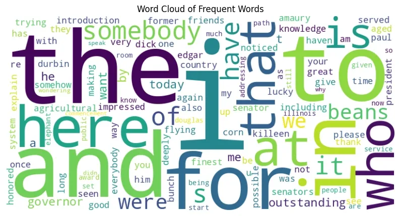 Bag of words (BoW) model in NLP - GeeksforGeeks