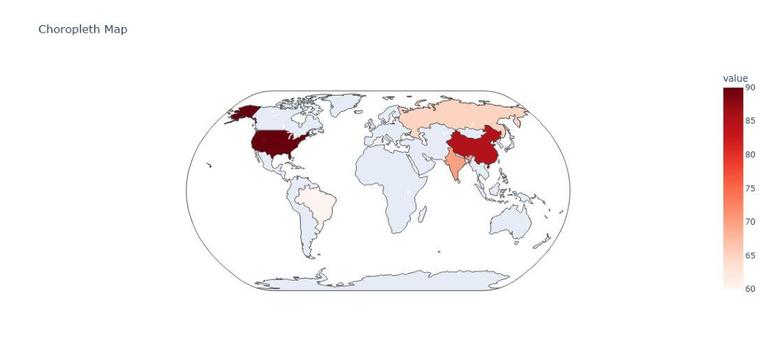 Types of Data Visualization Charts: From Basic to Advanced - GeeksforGeeks