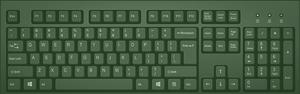 What is a Keyboard? - GeeksforGeeks