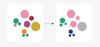 Bad Data Visualization Examples Explained - GeeksforGeeks
