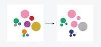 Bad Data Visualization Examples Explained - GeeksforGeeks