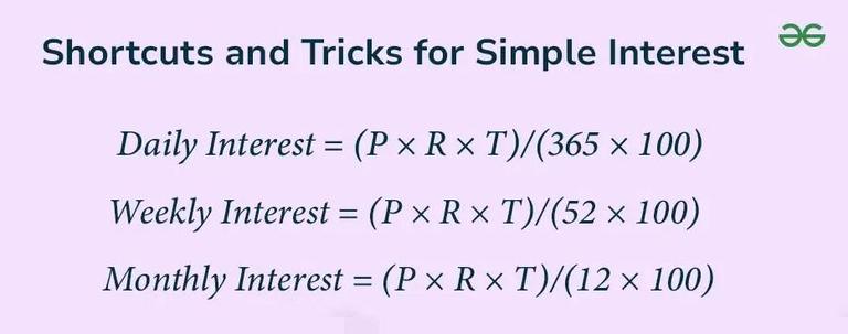 Shortcuts and Tricks for Simple Interest - GeeksforGeeks