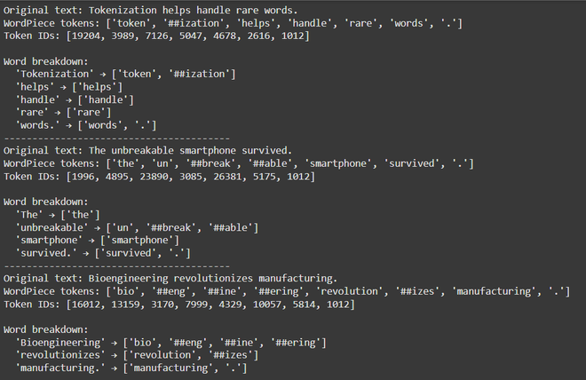 How WordPiece Tokenization Addresses the Rare Words Problem in NLP - GeeksforGeeks