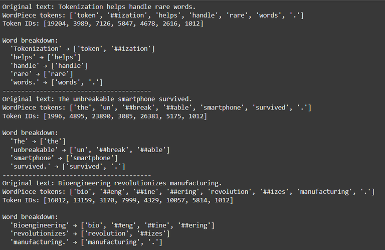 How WordPiece Tokenization Addresses the Rare Words Problem in NLP ...