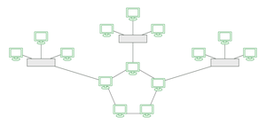 Classification of Computer Network on basis of Architecture - GeeksforGeeks