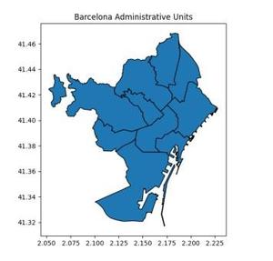 GeoPandas Tutorial - GeeksforGeeks
