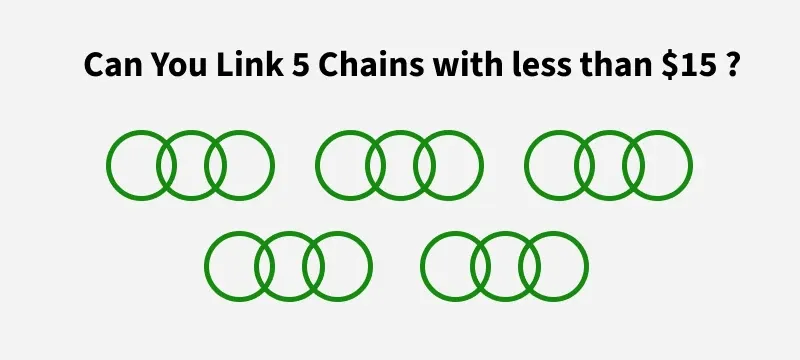 Puzzle | Chain Link Puzzle - GeeksforGeeks