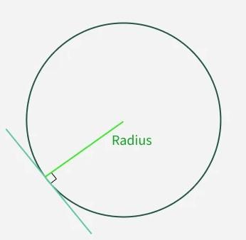 Geometry | Aptitude - GeeksforGeeks