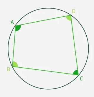 Geometry | Aptitude - GeeksforGeeks