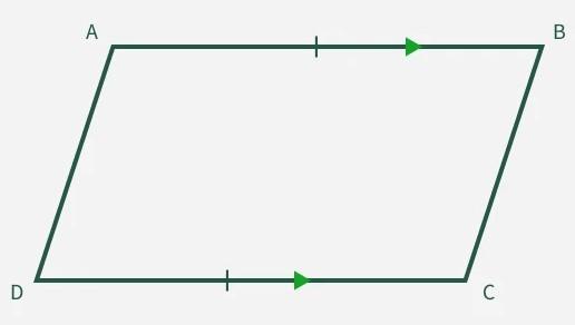 Geometry | Aptitude - GeeksforGeeks