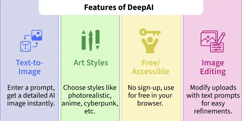 News Archives - GeeksforGeeks