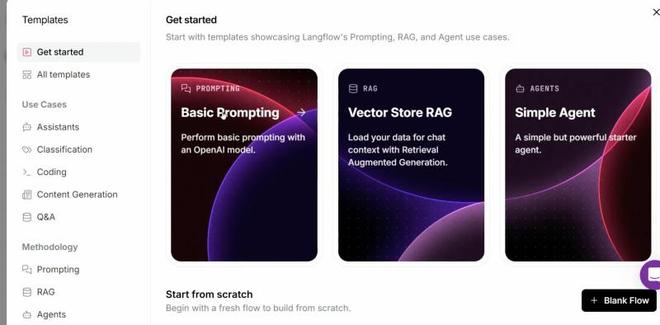 Langflow - GeeksforGeeks
