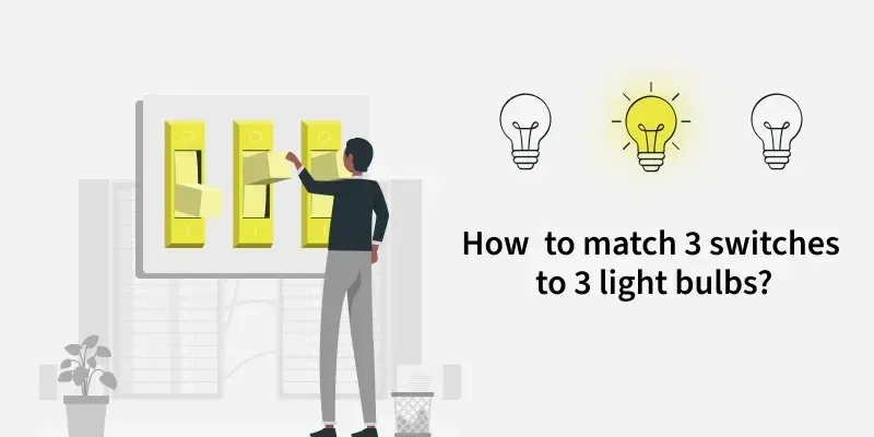 Puzzle | 3 Bulbs and 3 Switches - GeeksforGeeks