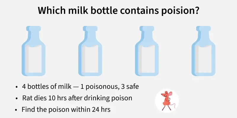 Puzzle | Rat and Poisonous Milk Bottles - GeeksforGeeks