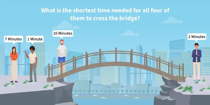 bridge and torch problem python