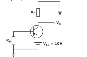 Quiz about GATE EC||ANALOG ELECTRONIC||BJT||PYQS(2000-2025)