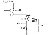 Quiz about GATE EC||ANALOG ELECTRONIC||BJT||PYQS(2000-2025)