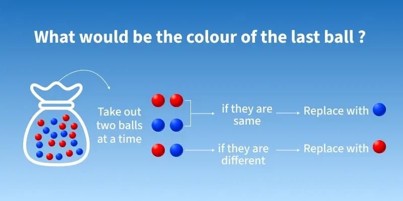 Puzzle | Find the last ball - GeeksforGeeks
