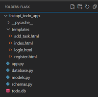 To-Do List App using FastAPI - GeeksforGeeks