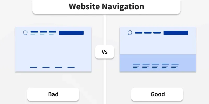 Main Components of a Website - GeeksforGeeks