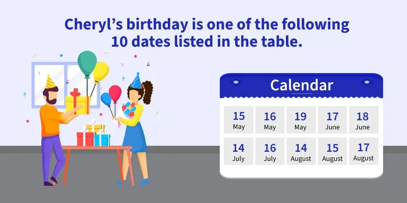 Puzzle | Cheryl’s Birthday - GeeksforGeeks