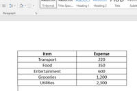 Sort Data in a MS Word Table - GeeksforGeeks
