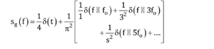 SIGNALS AND SYSTEMS || CONTINUOUS TIME FOURIER SERIES (CTFS) || GATE ...