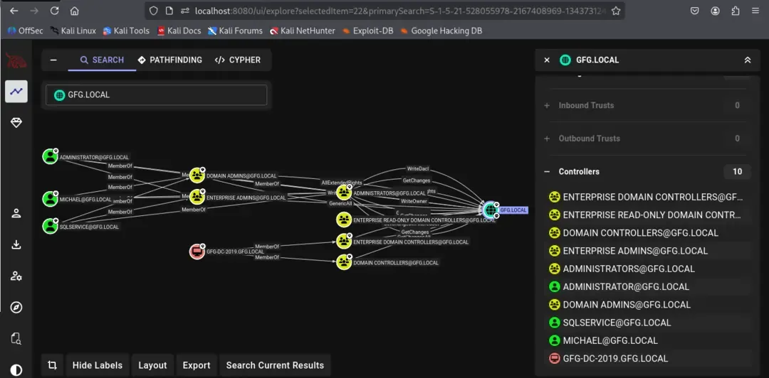 BloodHound and Grabbing Data - GeeksforGeeks