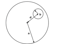 ELECTROMAGNETIC || MAGNETOSTATIC || GATE 2012|| EC || MCQ ||2 MARK