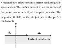 ELECTROMAGNETIC || MAGNETOSTATIC || GATE 2014|| EC || MCQ ||2 MARK