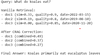 Corrective Retrieval Augmented Generation (CRAG) - GeeksforGeeks