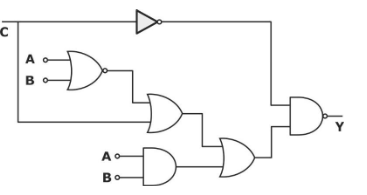 Quiz about GATE EC ||DIGITAL LOGIC || LOGIC GATE AND MINIMIAZATION