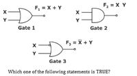 Quiz about GATE EC ||DIGITAL LOGIC || LOGIC GATE AND MINIMIAZATION