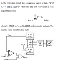 DIGITAL ELECTRONIC || ADC & DAC || GATE 2008 || EC || MCQ ||1 MARK