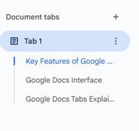 Introduction to Google Docs - GeeksforGeeks
