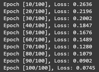 PyTorch Tutorial - GeeksforGeeks