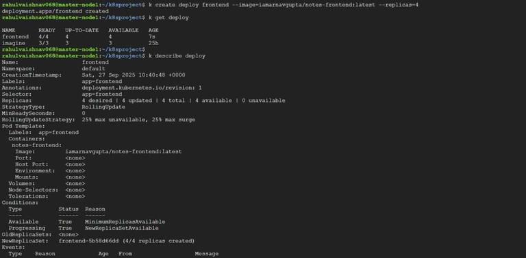 Deploying Application Using Kubernetes - GeeksforGeeks