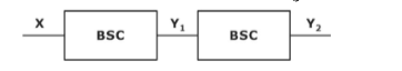 Quiz about GATE EC ||COMMUNICATION SYSTEM||RANDOM VARIABLE|| PYQs (2000 ...
