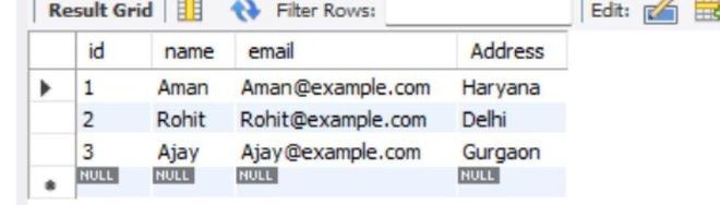 Transactions in JDBC - GeeksforGeeks