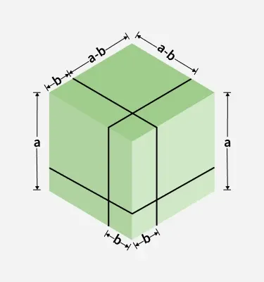 Algebraic Identities - GeeksforGeeks