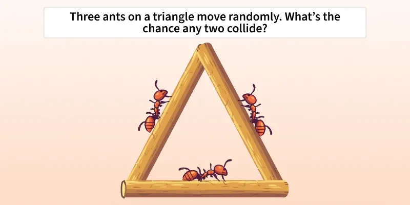 Puzzle | 3 Ants and Triangle - GeeksforGeeks