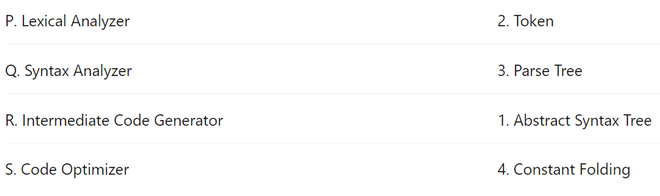 Quiz about GATE || Compiler Design || Lexical analysis || Pyq (2010 to ...