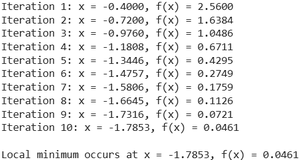 Implementing gradient descent in Python to find a local minimum ...