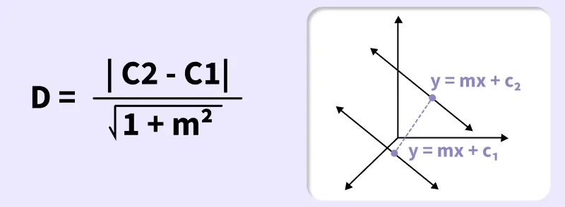 3D Distance Formula - GeeksforGeeks