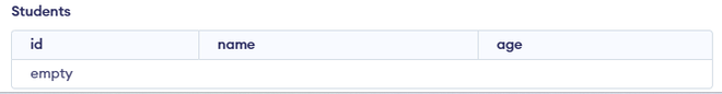 SQL TRUNCATE TABLE - GeeksforGeeks
