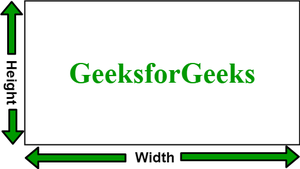 CSS Height and Width - GeeksforGeeks