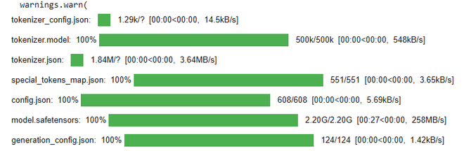 What is Quantization - GeeksforGeeks